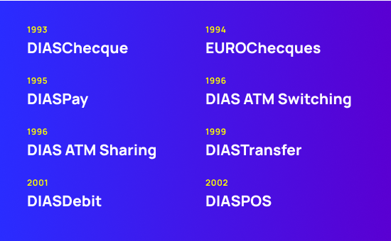 DIAS - About us | DIAS